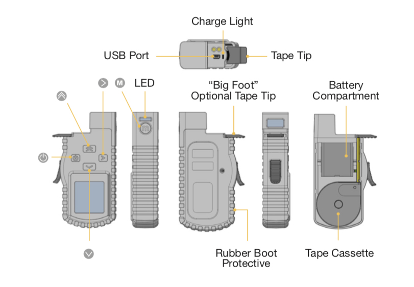 Cubetape C190 Series | Barcode Connexions